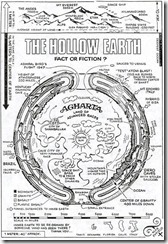HA LLEGADO LA LUZ: Agartha (Agharta, Teoría de la Tierra hueca, 25 de ...